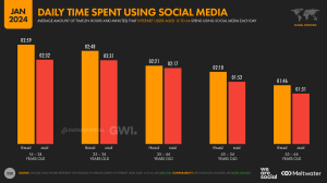Brainrot: Save Your Powerhouse – Revisiting Islam